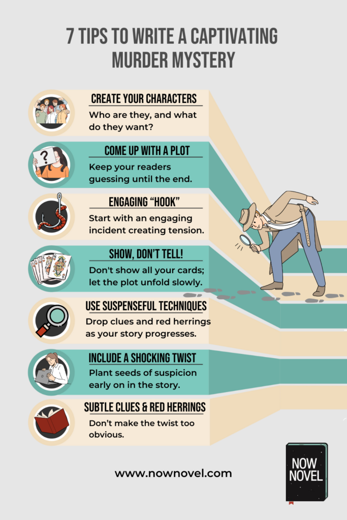 How to Write a Murder Mystery: 7 Tips to Captivate - Now Novel | NowNovel